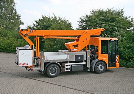 STEIGER® Spezialausführungen | RUTHMANN